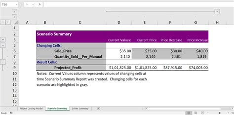 Github Emirate11 My Data Analysis Portfolio This Repository Contains