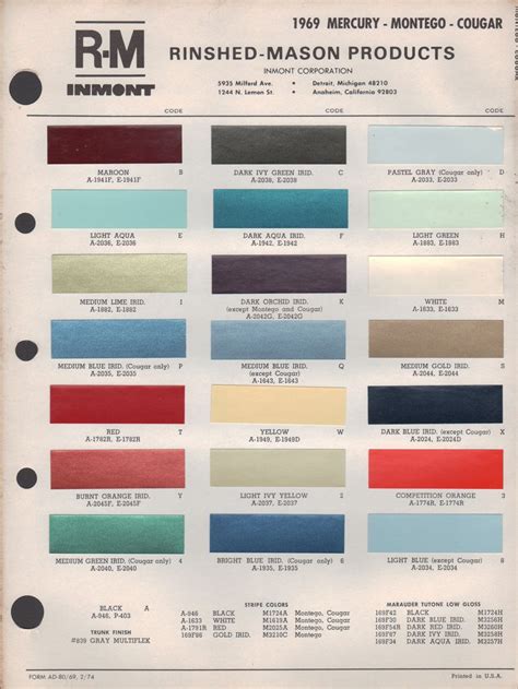 Paint Chips 1969 Mercury Montego Cougar Mercury Montego Cougar