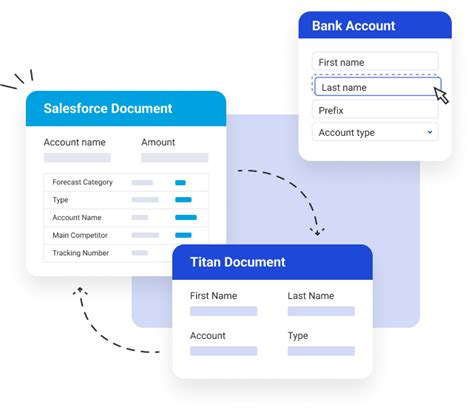 Titans Salesforce Financial Services Cloud