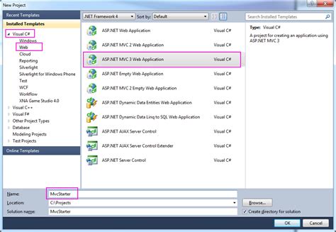 Fear And Loathing Getting Started With Aspnet Mvc 3 Logging And