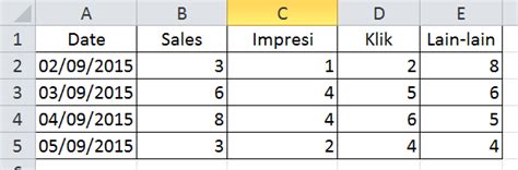 Tips Tips Rumus Excel Mei 2018