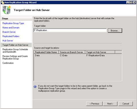 Techunboxed How To Set Up Dfs Replication In Windows Server 2008 R2