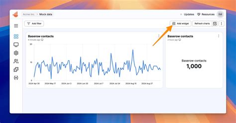 Visualizing Baserow Data With Chartbrew