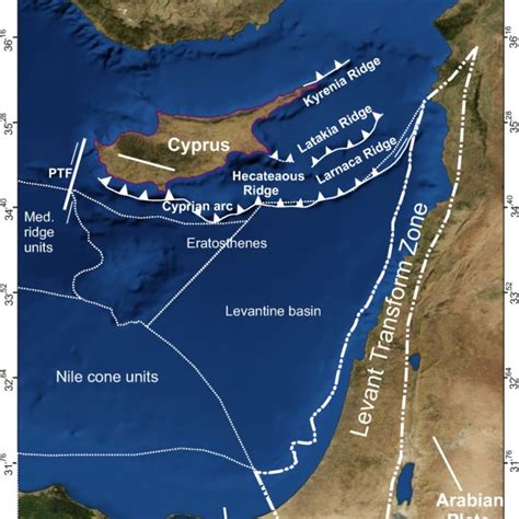 Sidescan Data Before And After Slant Range Correction The Scan Range Download Scientific