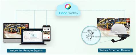 Install Webex App Percape
