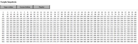 FUNÇÃO SEQUÊNCIA NO MICROSOFT EXCEL ExcelForever
