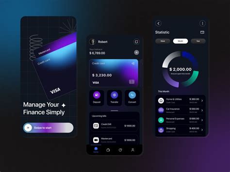 Ganesh Waghmale On Linkedin Day Dribble Uichallenge