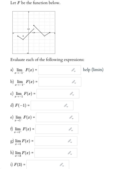 Solved Let F Be The Function Below Evaluate Each Of The