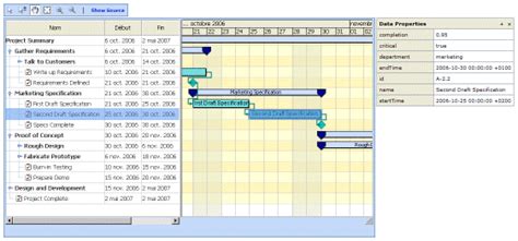 perforce jviews gantt sample gantt chart editing jsf and javascript