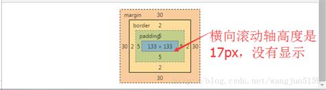 css clientheight、offsetheight、scrollheight详解 csdn博客