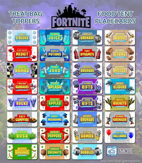 Fortnite Treat Bag Topper Placecards Food Tents Candy Wrapper Labels Printable Party