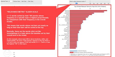 Tmo Guide 3 Pyldavis We1s