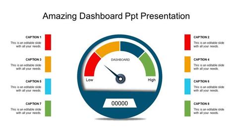 Editable Dashboard Powerpoint Templates