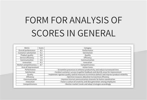 Analyzing General Scores A Comprehensive Form Guide Excel Template