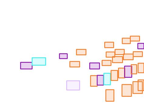 Visdrone2019 Det Dataset Ninja