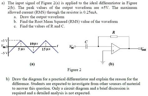 Solved A The Input Signal Of Figure 2a Is Applied To The Ideal