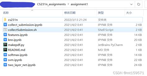 Cs231n Assignments（123）全套代码（已跑通）cs231n跑通截图 Csdn博客