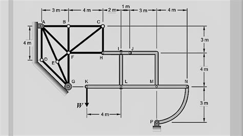 Solved The Structure Shown Is Composed Of A Frame And A Chegg