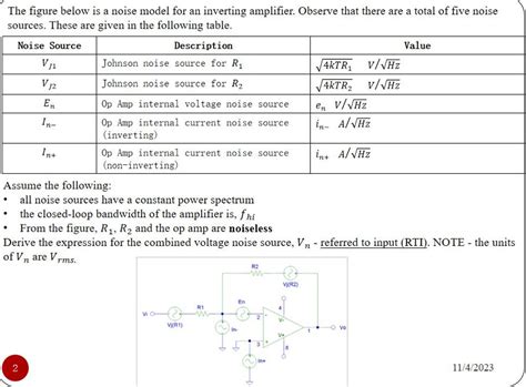 Solved The Figure Below Is A Noise Model For An Inverting