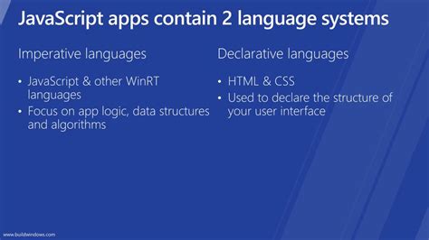 Ppt Debugging Your Metro Style Apps Using Html Powerpoint