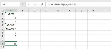 AGGREGATE Function In Excel Step By Step Tutorial
