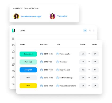 Best Translation Management Software To Manage Your Workflow