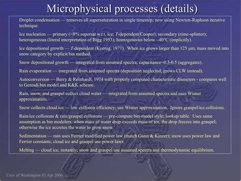 Ppt A New Bulk Microphysical Parameterization In Mm5 And Wrf Powerpoint Presentation Id 237394