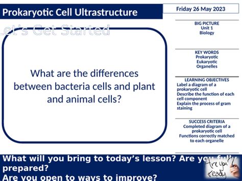 Btec L3 Applied Science Unit 1 Biology Teaching Resources