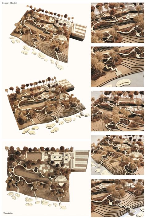 Riverside Resonance Associating Interdependencies Cept Portfolio