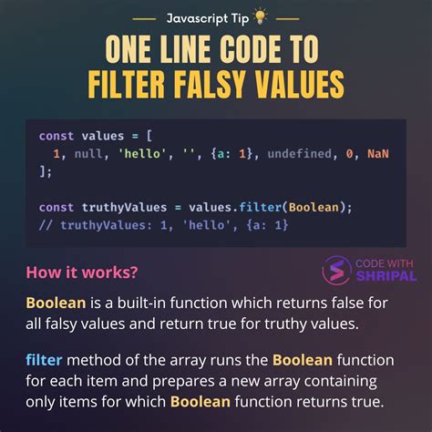 Shripal Soni On Linkedin Javascript Tip 💡 Easily Filter Out All The