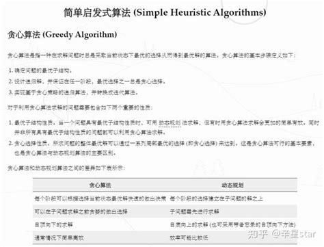 启发式算法、元启发式算法、超启发式算法 知乎