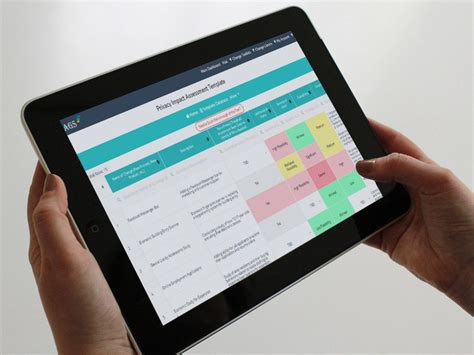 Best Piapii Privacy Impact Assessment Everything You Need To Know