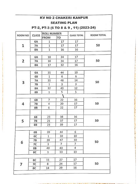 Exam Data Pdf