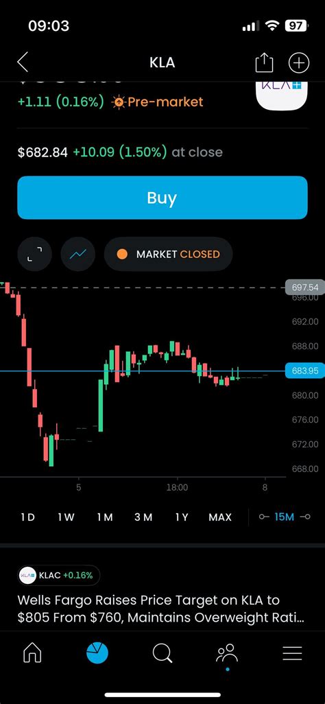 How To Read The Box Plot Graphs Rtrading212