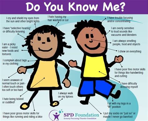 Sensory Processing Star Institute Artofit
