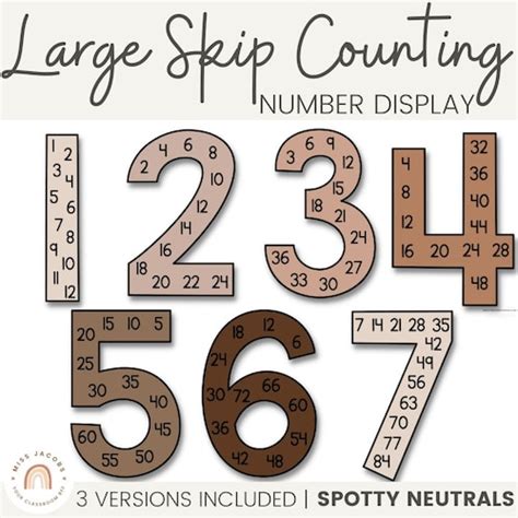 Large Skip Counting Display Multiples Number Display Etsy