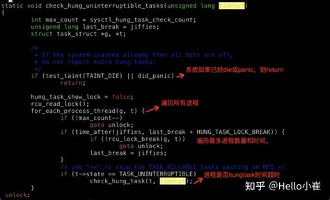 内核Hungtask原理和定位思路总结 知乎
