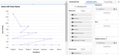 Line Chart Widget Embedded Bi Bold Bi Documentation