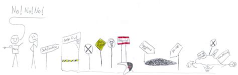 Gamlors Blog Create Certificates In Java The Unsafe Way