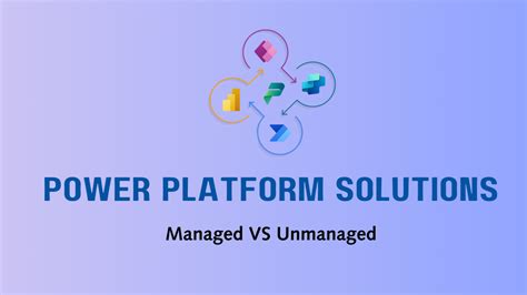 Solutions In Power Platform Managed Vs Unmanaged Patches And Cloning