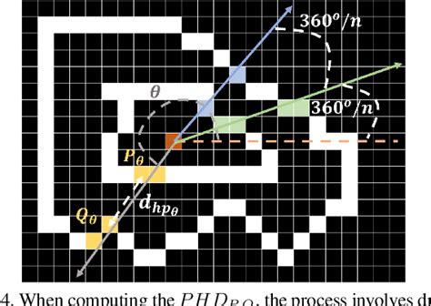 Figure 4 From Edge Aware Plug And Play Scheme For Semantic Segmentation Semantic Scholar