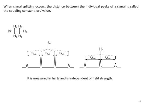 PPT Nuclear Magnetic Resonance NMR Spectroscopy PowerPoint Presentation ID 6895737