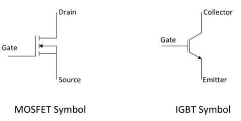 What ‘s Power Mosfet And Igbt Drivers Topdiode