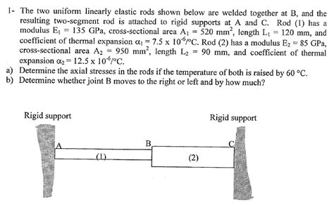 Solved 1 The Two Uniform Linearly Elastic Rods Shown Below