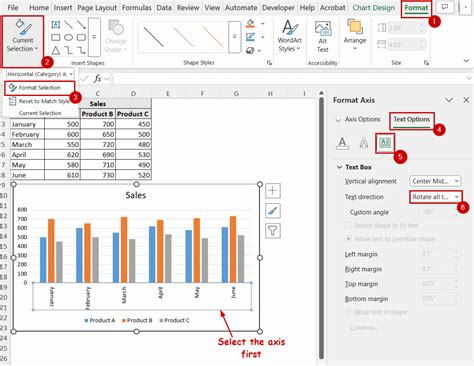 Excel Category Axis Explained Everything You Need To Know Excel Insider