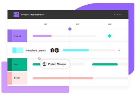 A Guide To Creating A Safe Program Board Tempo