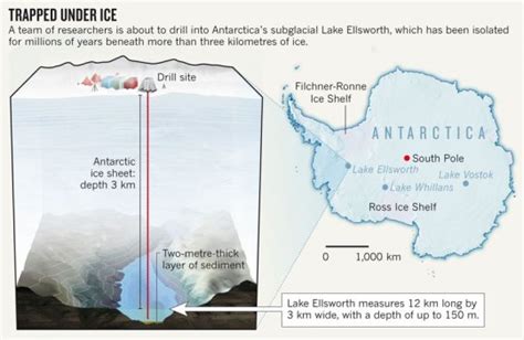 საინტერესო ფაქტები დედამიწის ოკეანეები