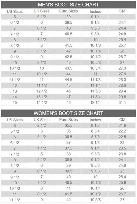 Laredo Boot Size Chart Hatcountry