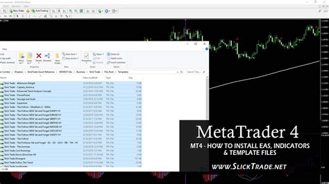How To Install Indicators Eas And Templates Into Metatrader 4 Mt4 Youtube