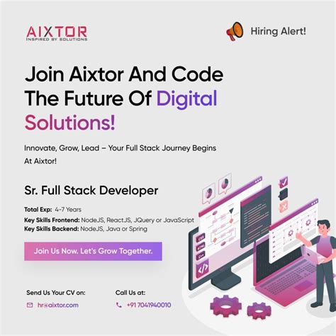 Fullstackdeveloper Hiring Aixtor Careeropportunities Nodejs